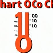 How Much Is 100 Fahrenheit In Celsius 2023